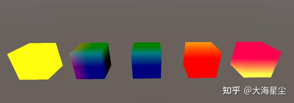 【unity Shader 学习笔记】练习1 将顶点输出成颜色显示 知乎
