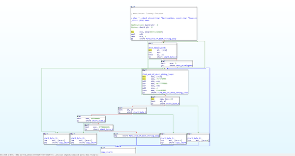 【逆向】IDA Pro - 知乎