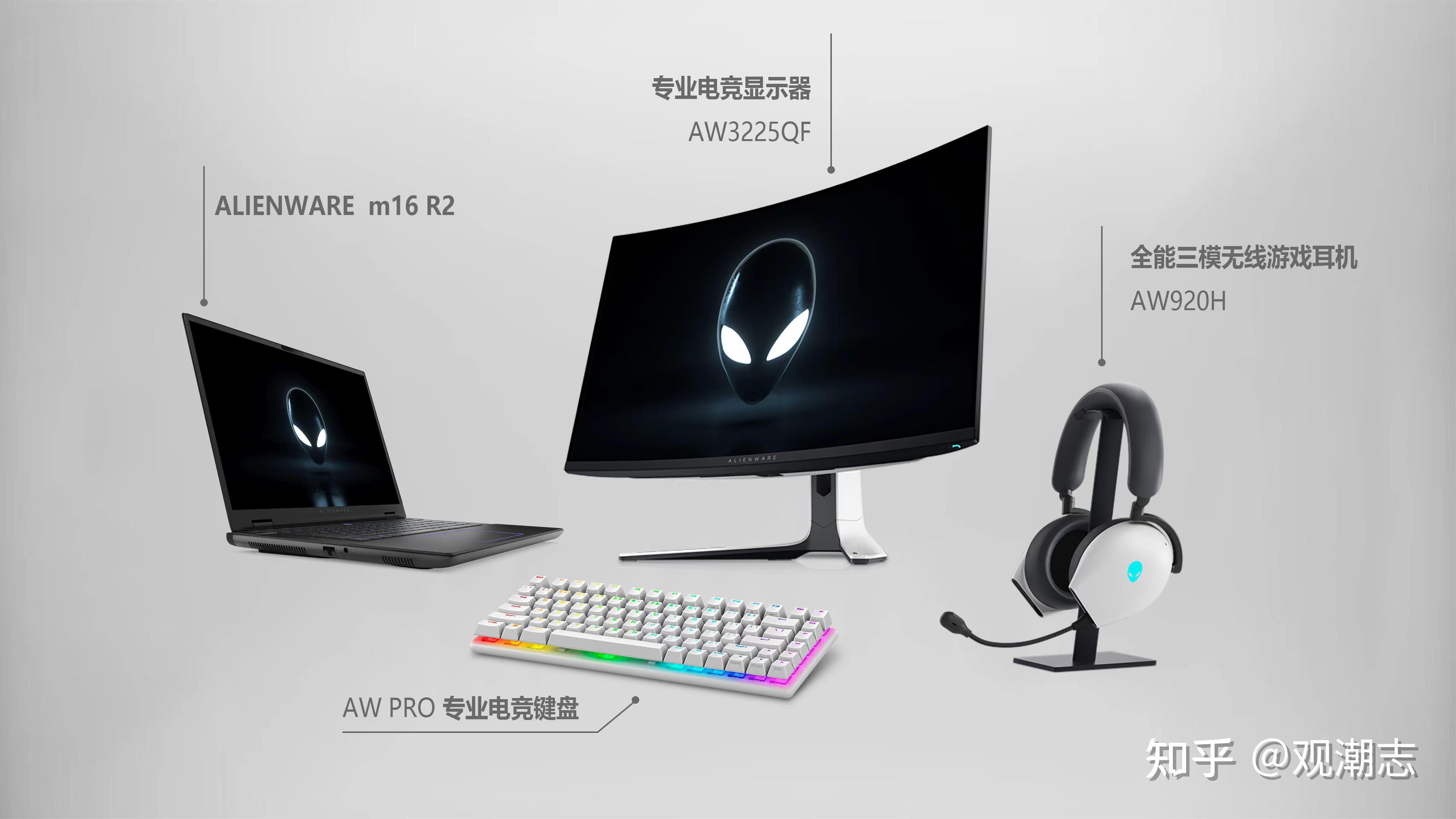 ALIENWARE外星人宣布与BLG电子竞技俱乐部续约 助力电竞发展 - 知乎