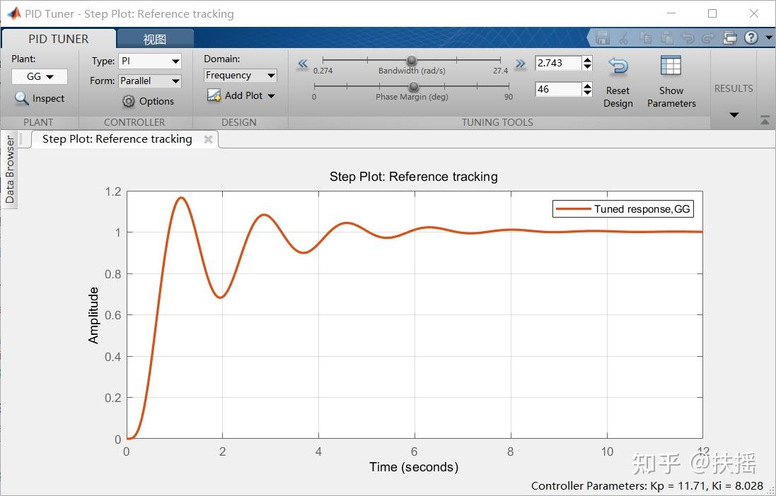 使用常见Matlab工具箱调节pid参数 - 知乎