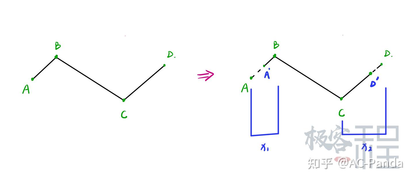 AtCoder-ABC-406 题解 - 知乎
