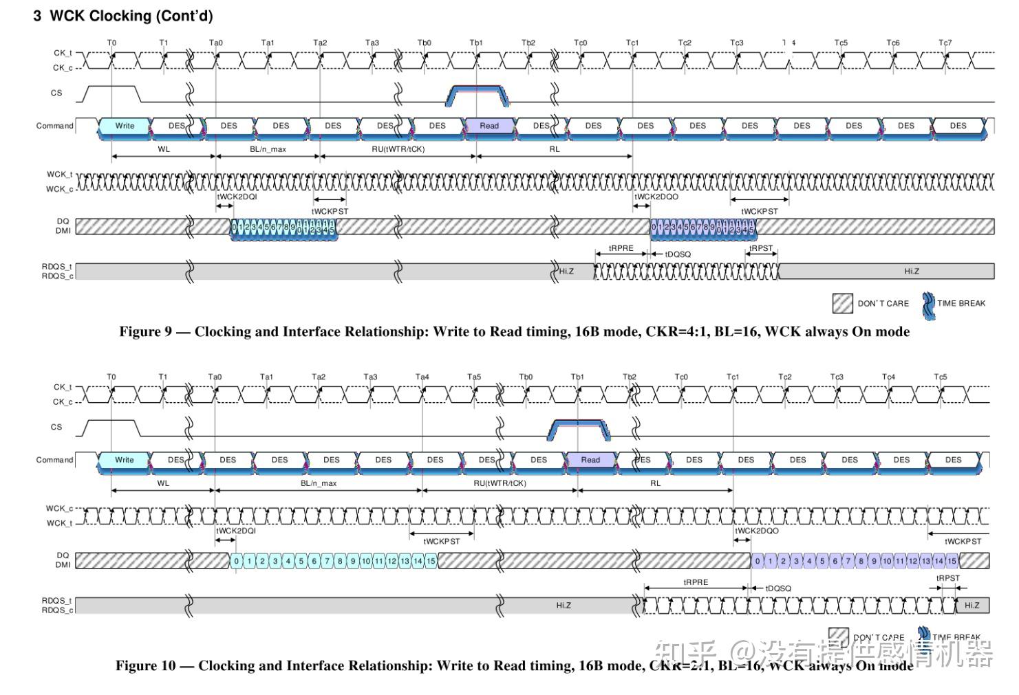 LPDDR5/5X 协议解读（二）Clocking - 知乎