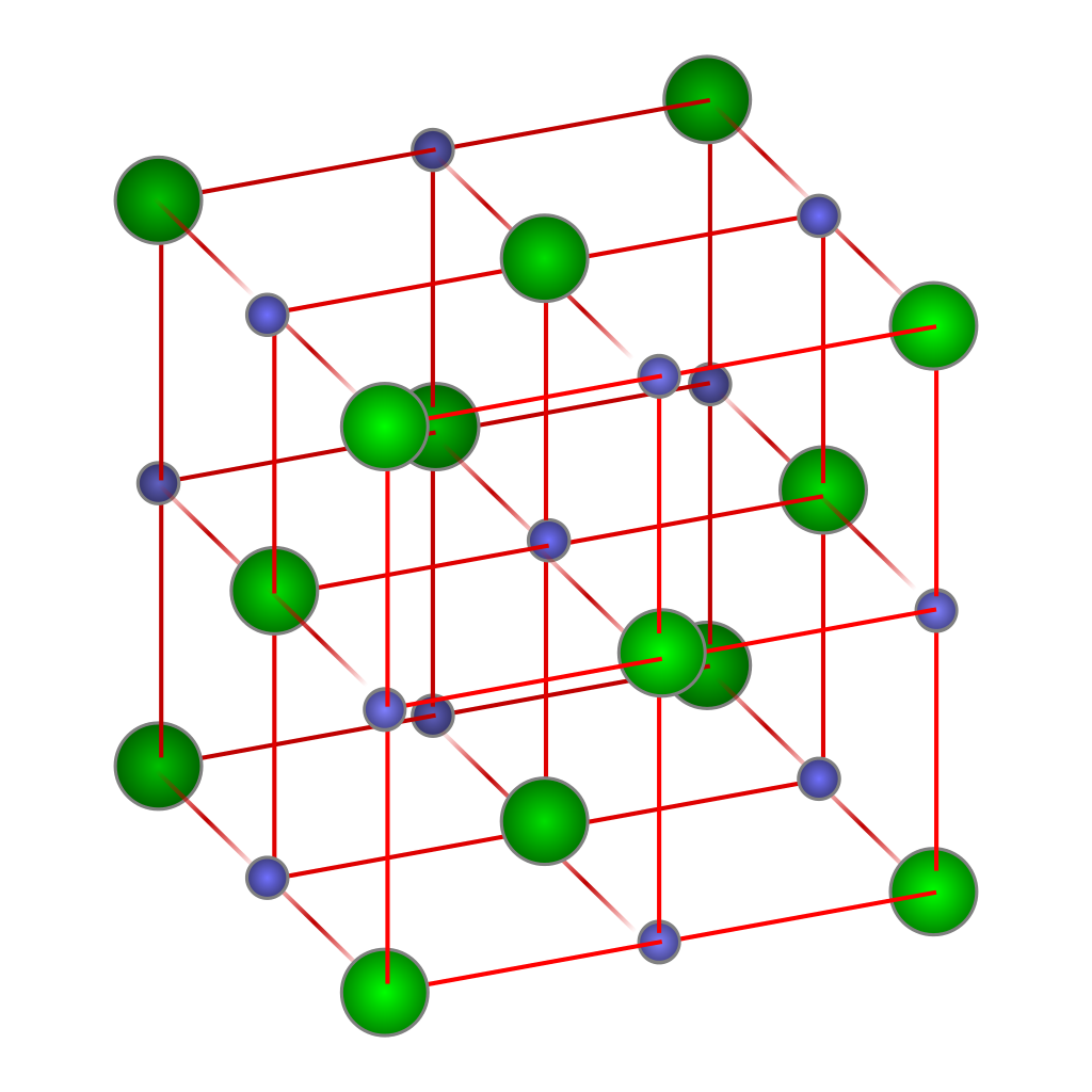 原子位置描写和常见晶体结构 - 知乎
