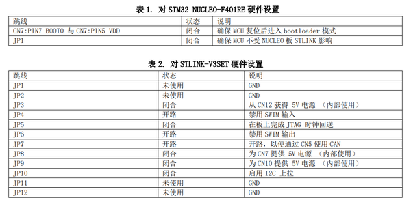 工程师笔记|通过 STLINK-V3SET I2C 接口将程序下载到 SRAM 中并执行的方法 - 知乎