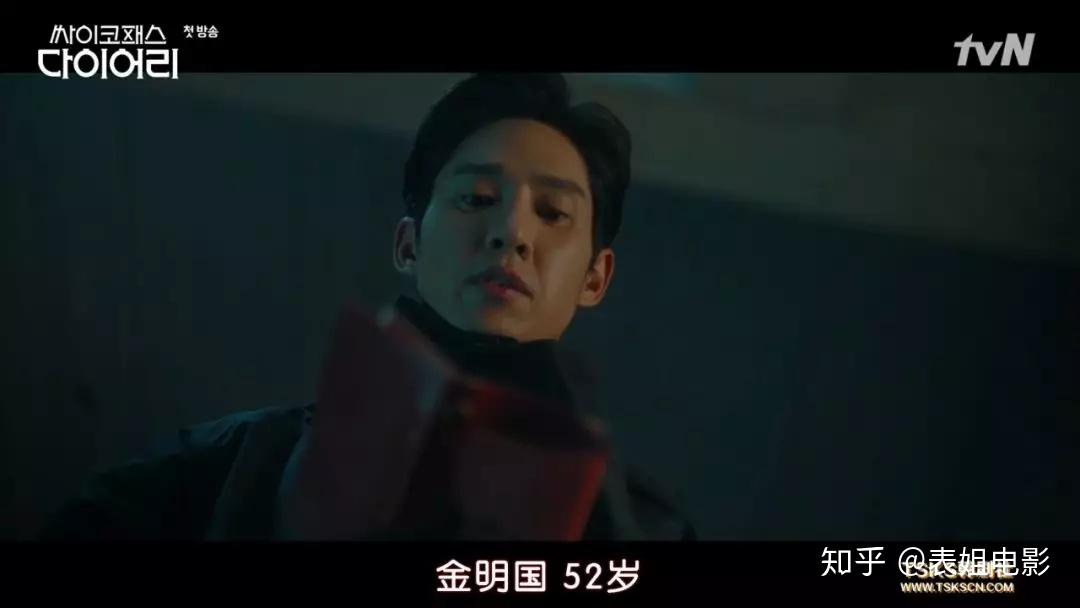 如何评价电视剧《精神变态日记》？ - 知乎