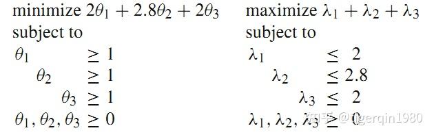 干货 | 10分钟教你使用Column Generation求解VRPTW的线性松弛模型 - 知乎