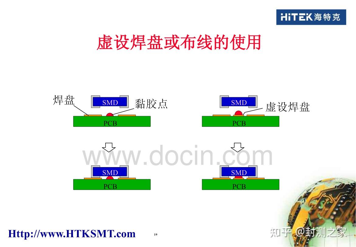 点胶工艺技术 - 知乎