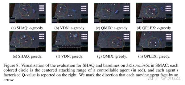 Shapley Value相关的多智能体深度强化学习算法总结（2） 知乎 