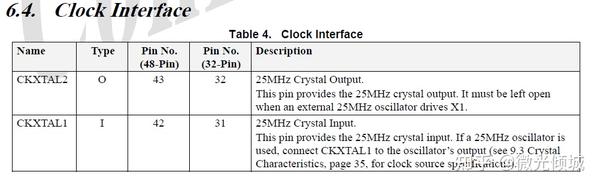RTL8201网络芯片讲解 - 知乎