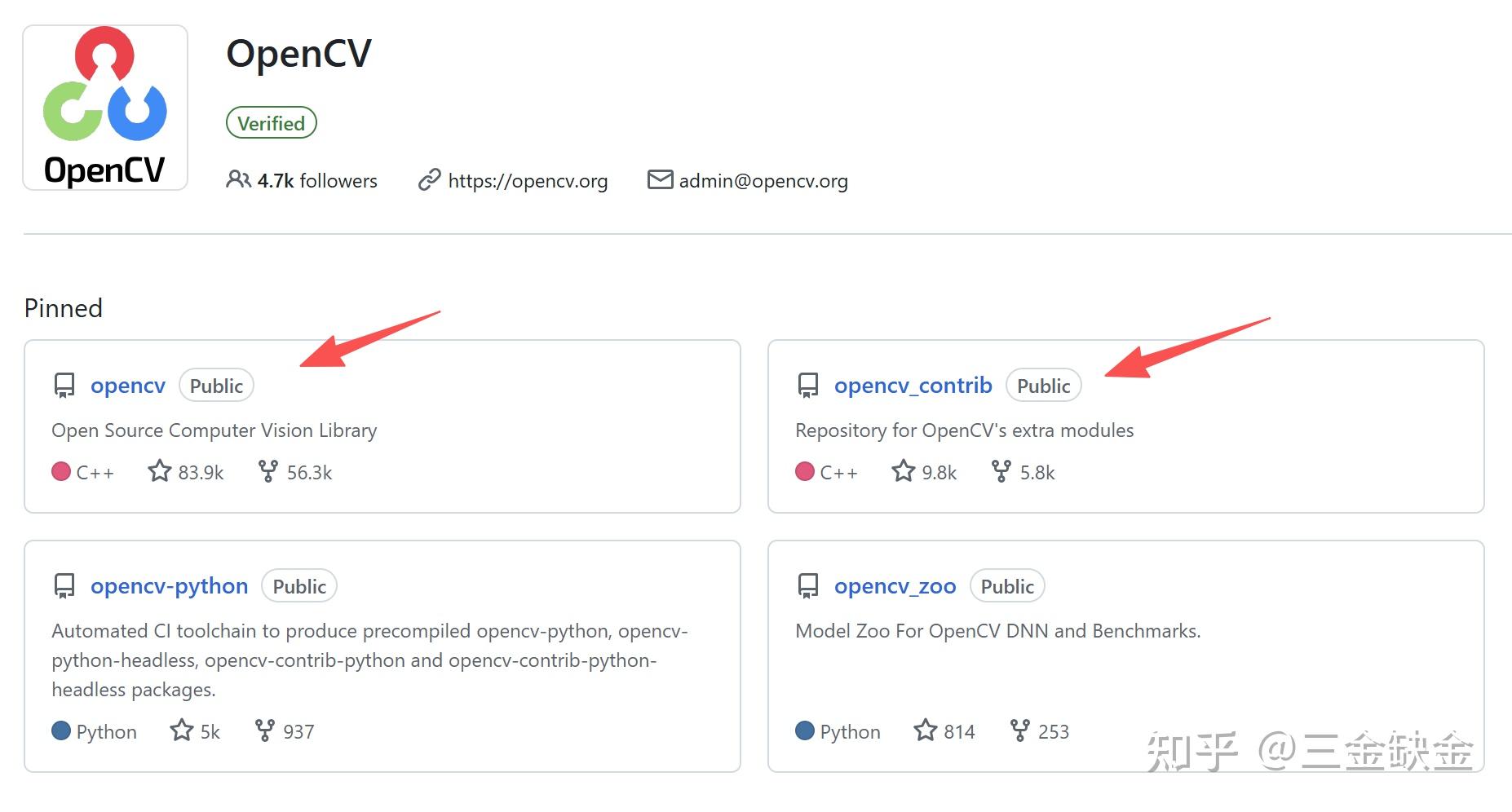 Win11 OpenCV + OpenCV_contrib 4.9 配置实例全流程 - 知乎