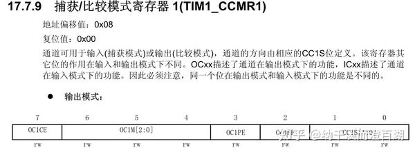 STM8 Timer1输出PWM配置问题 - 知乎