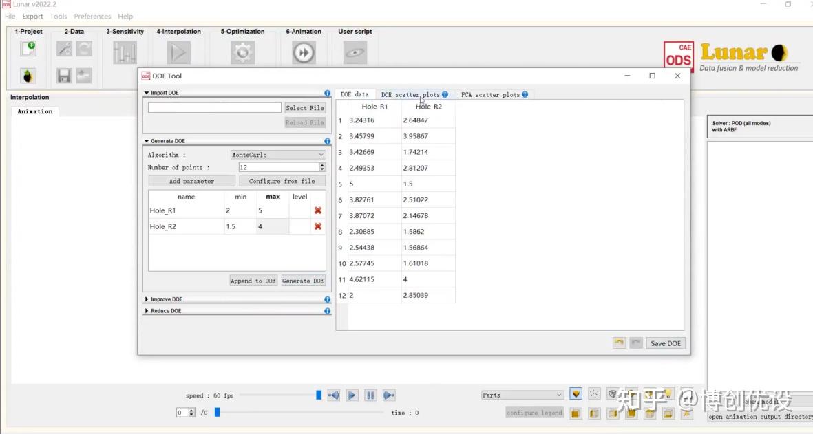 工程优化设计软件之SIMULIA Isight，Optimus和GENESIS - 知乎