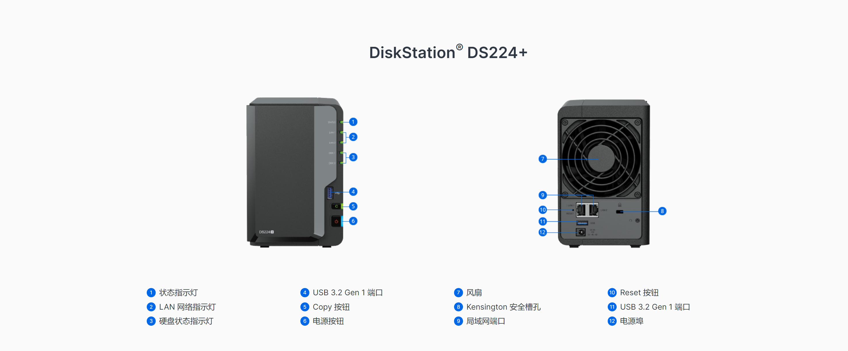 25年 9 月，NAS选购指南丨群晖、威联通、绿联、极空间、华为丨一网打尽，各种玩法丨PT下载、影音、公网IP、硬盘丨NAS存储清单选购