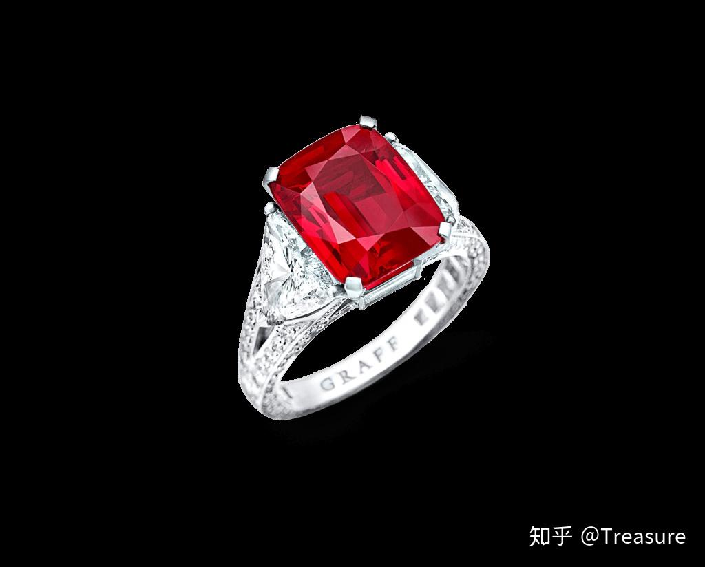 史上著名的红宝石盘点 - 知乎