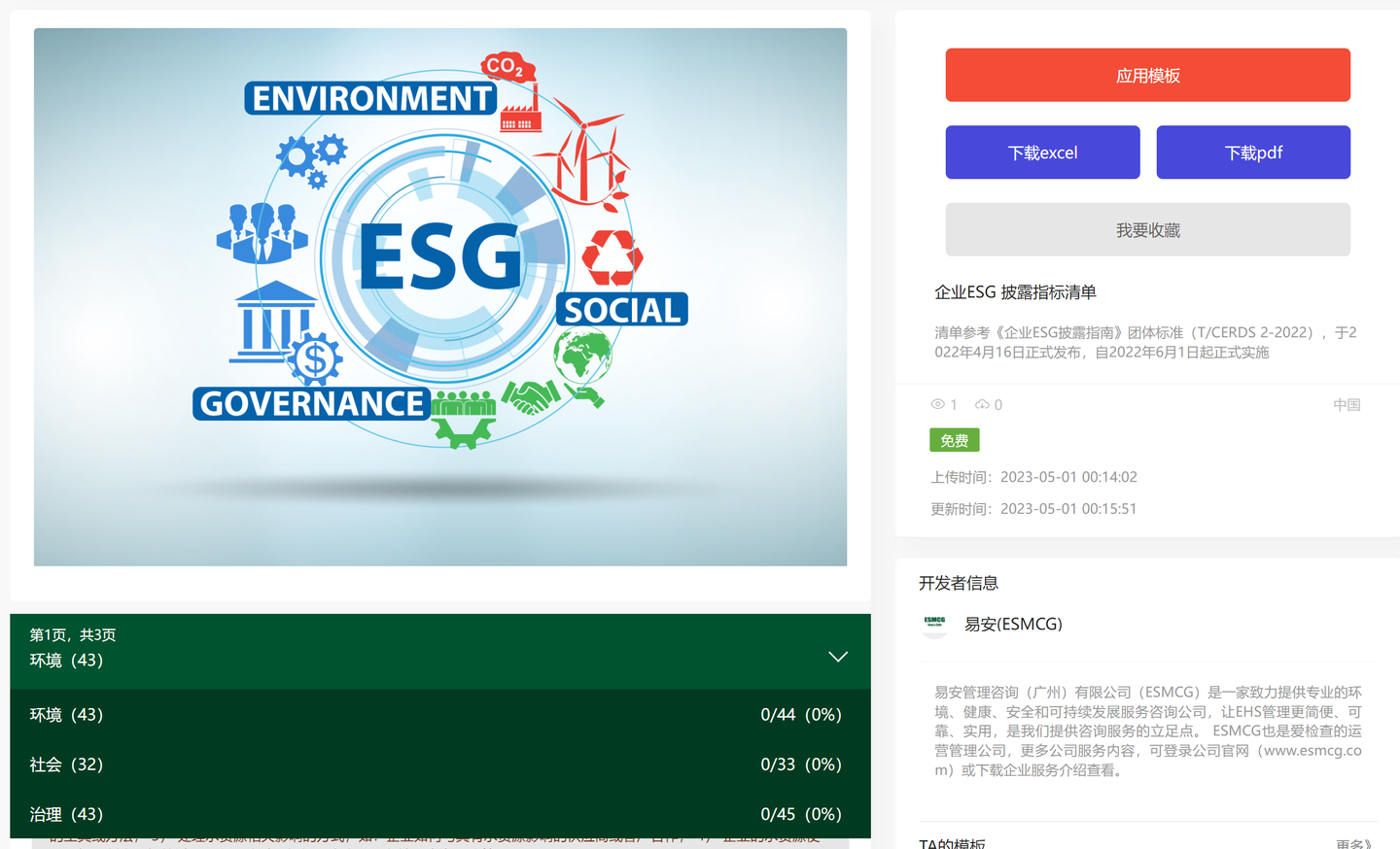 ESG披露指引知多少 - 知乎