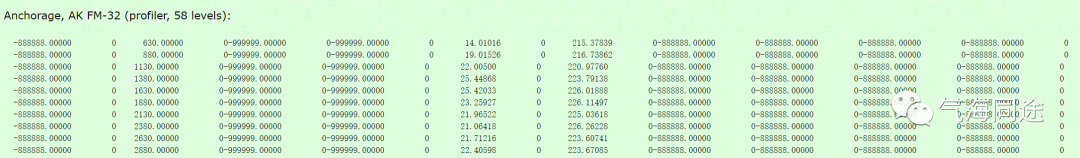 WRFDA的Little R格式介绍 - 知乎