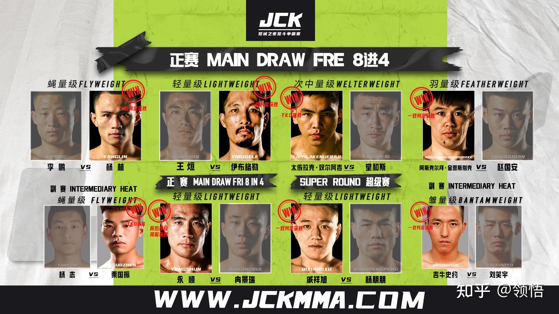 JCK战觉城 - 知乎