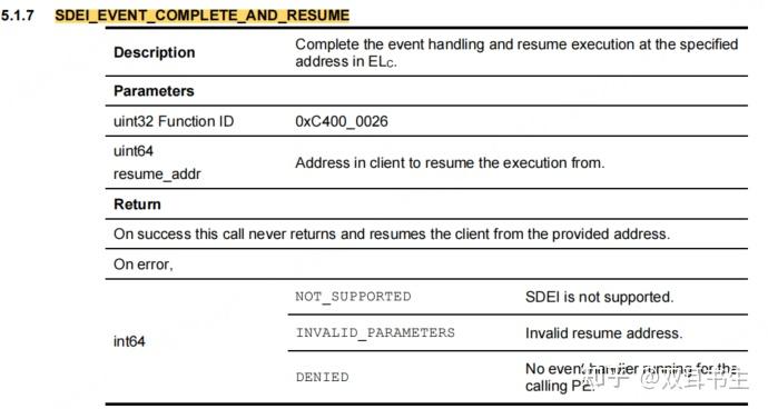 SDEI event状态错误导致内核陷入死循环问题分析 - 知乎