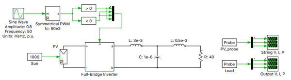 PLECS教程109：PLECS Standalone组件库 - 知乎
