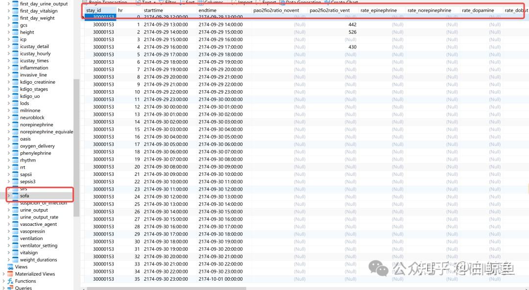 MIMIC-IV官方视图解析-序贯器官衰竭评分（SOFA） - 知乎
