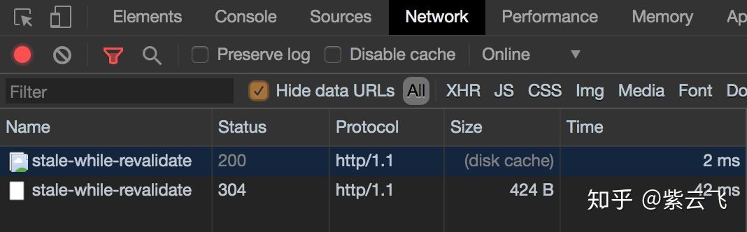 Cache-Control 的 stale-while-revalidate 指令 - 知乎