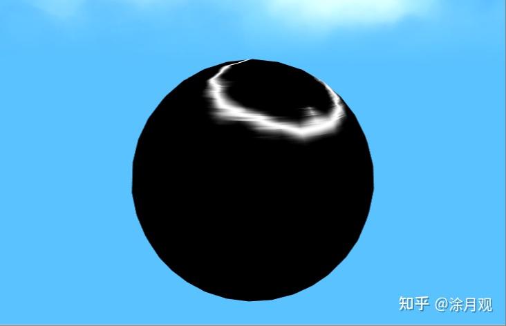 实现Anisotropic Cel-shading Hair（URP） - 知乎