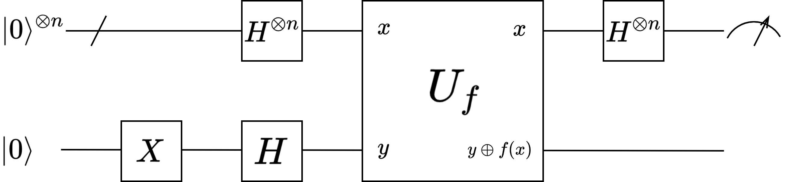 Deutsch-Jozsa 算法 简述 - 知乎