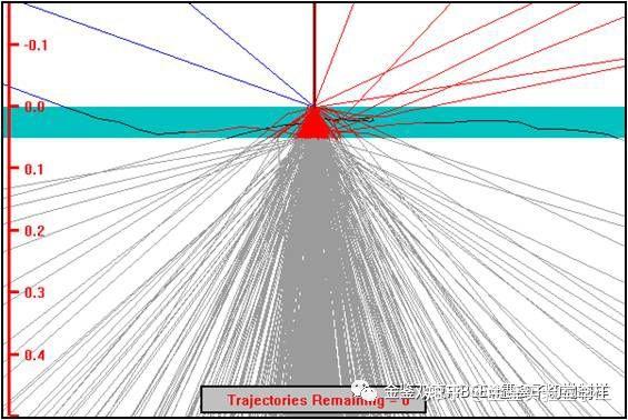 巧用EBSD| 纳米尺度材料分析 - 知乎