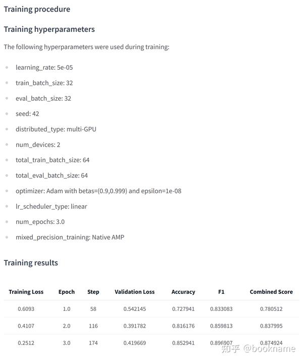 Hugging Face教程 - 4、分享transformers模型和分词器 - 知乎