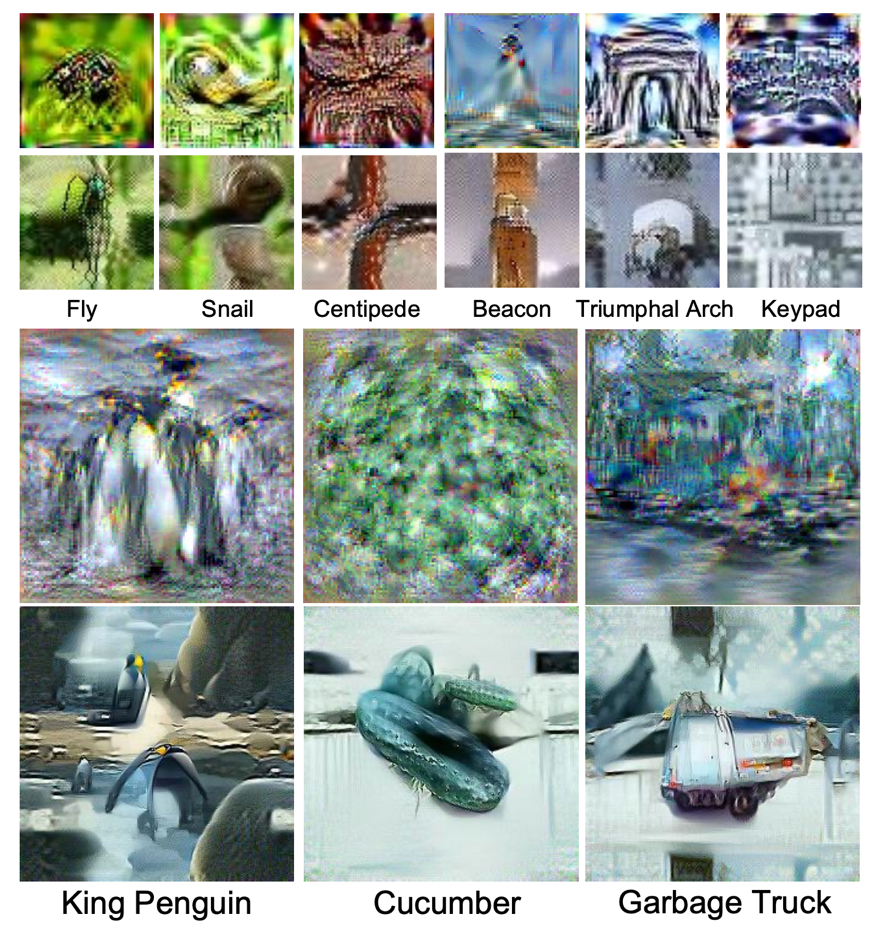 ImageNet-1K压缩20倍，Top-1精度首超60%：大规模数据集蒸馏转折点 - CV技术指南（公众号） - 博客园