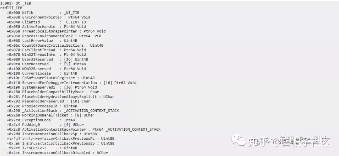 CS-Shellcode分析（一） - 知乎