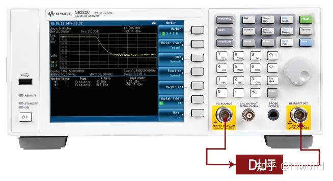 频谱分析仪 N9322C Basic Spectrum Analyzer - 知乎