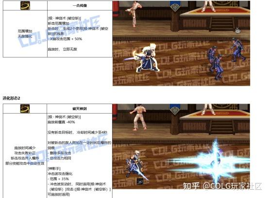 DNF剑魂强度存疑，新版VP系统简评 - 知乎