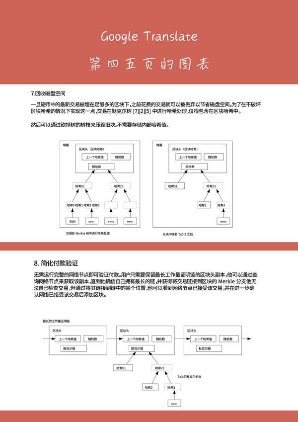 PDF 文档翻译效果对比 - DeepL, Google, SimplifyAI, 有道翻译 - 知乎