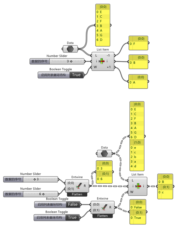 GH科普系列-08-sets系列1 - 知乎