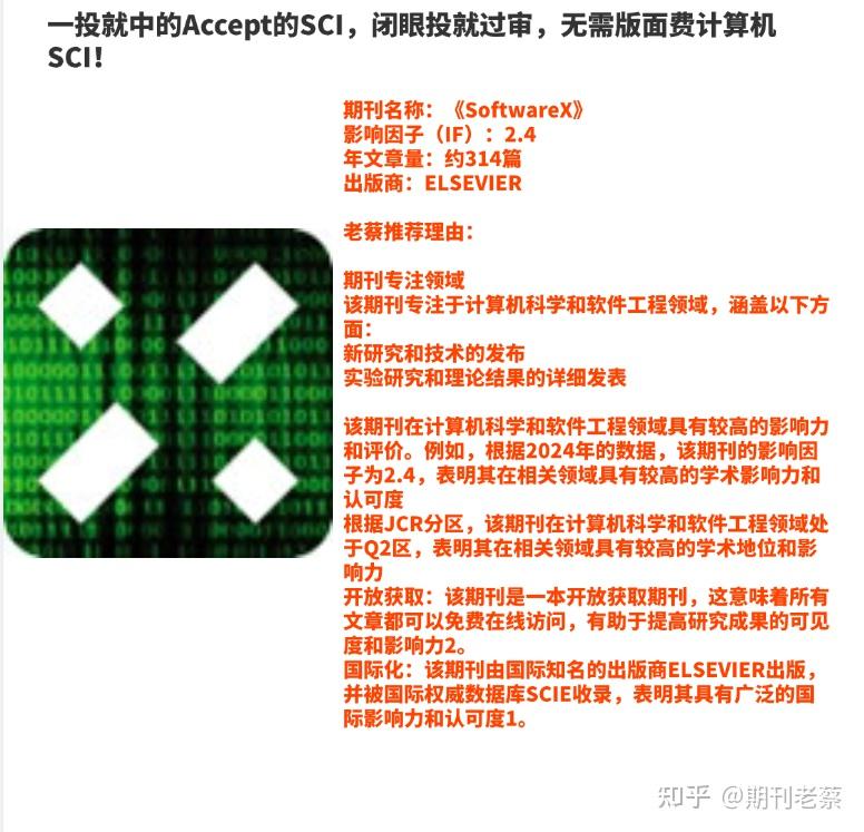 一投就中的Accept的SCI，闭眼投就过审，无需版面费计算机SCI！ - 知乎