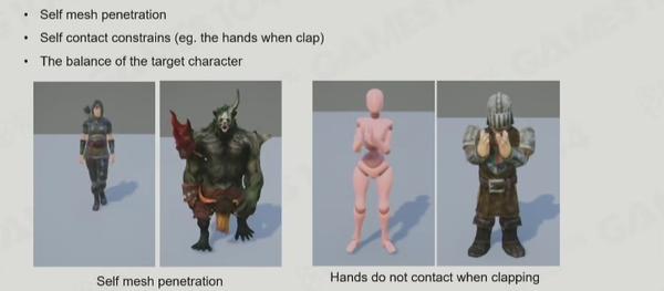 Games104 现代游戏引擎（8）高级动画技术：动画树、IK和表情动画 - 知乎