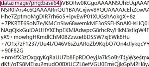 Python实现图片的base64转换和解析 - 知乎