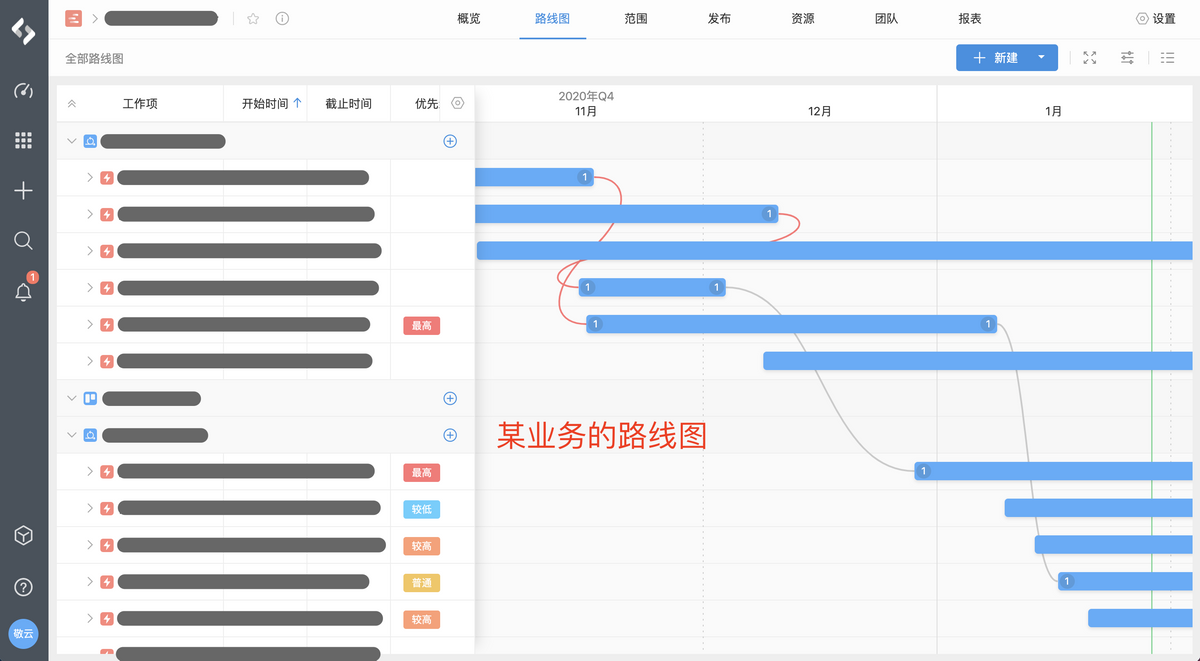 敏捷开发流程步骤有哪些？ - 知乎