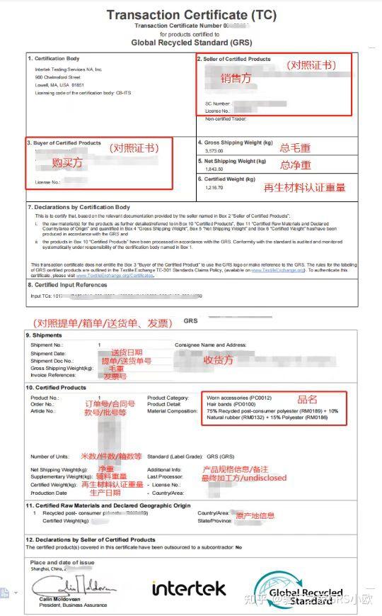 GRS认证申请流程，权威审核机构，TC申请流程与注意事项 - 知乎