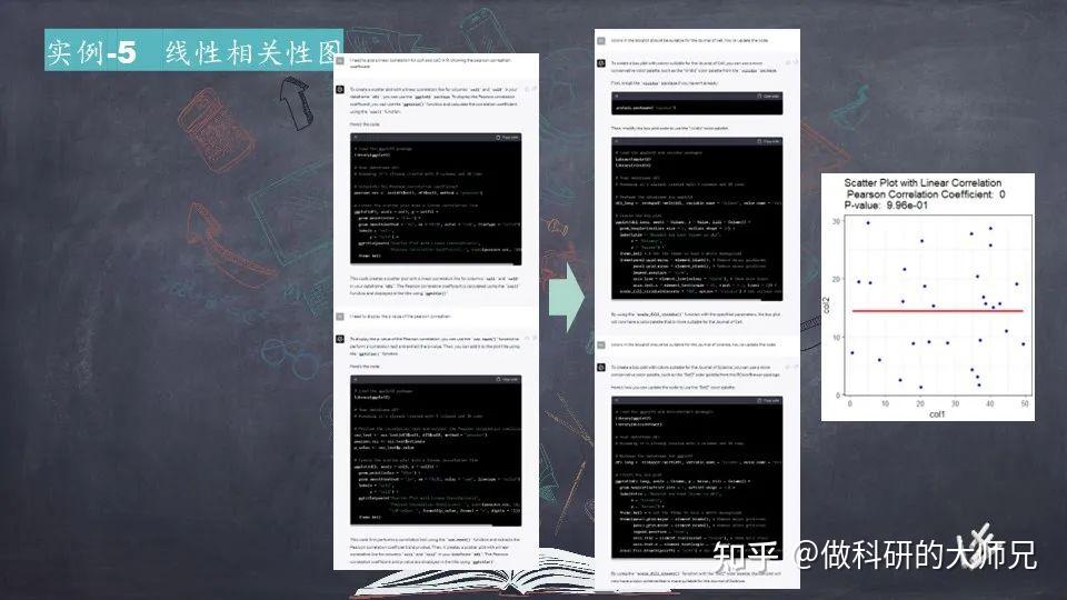 chatGPT+R语言科研数据无脑作图，零基础小白10分钟掌握！ - 知乎