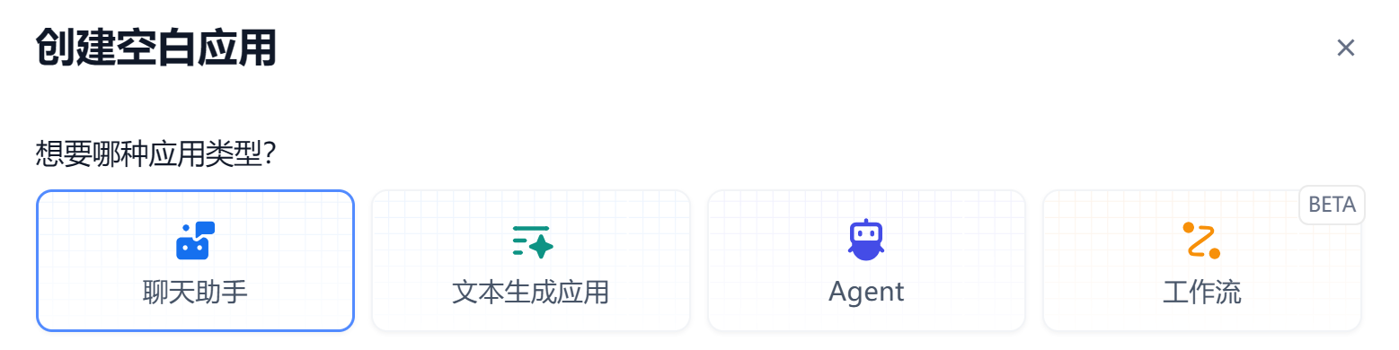 Dify 保姆级教程之：零代码打造图像生成专家（上） 知乎