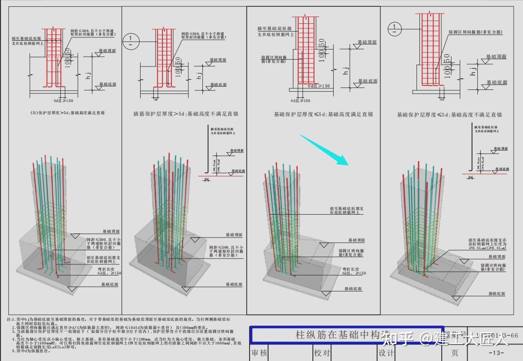 2021版 16G101—3彩色图集讲义+视频讲义，彻底理解图集，真心不错 - 知乎