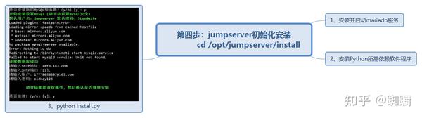 跳板机服务（jumpserver） - 知乎
