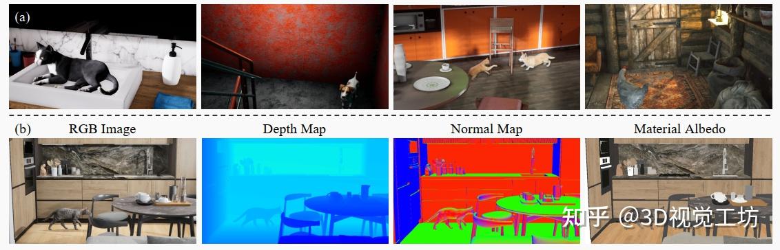 CVPR2023：直接飞行时间（DToF）视频的深度一致超分辨率重建 - 知乎