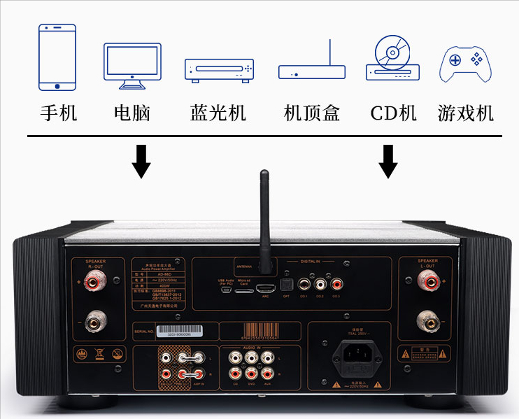 烧友心中的性价比之王，这款好评如潮的Hi-Fi功放超值 - 知乎