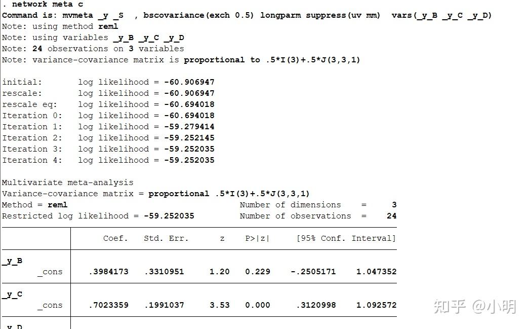 stata实现二分类变量的网状meta分析 - 知乎