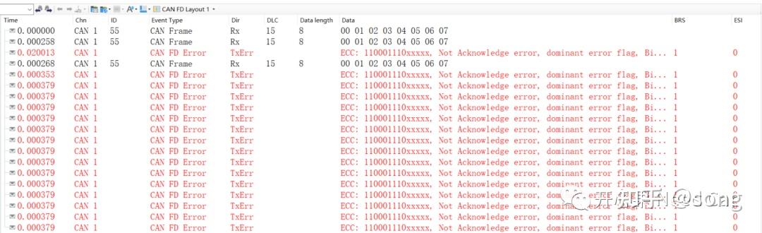 CAN和CAN FD组网思考 - 知乎