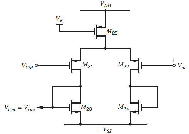 差分运放共模反馈CMFB - 知乎