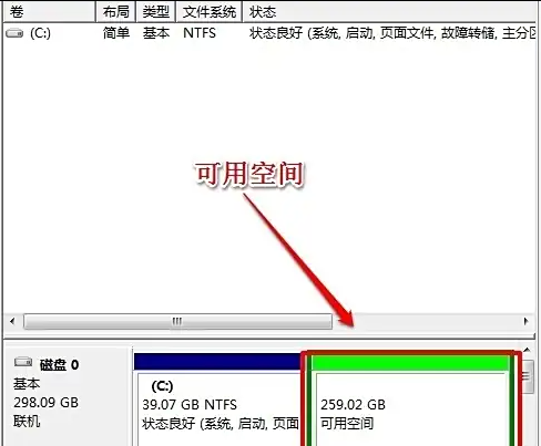 Windows 7 C 盘点不了扩展卷？4 种方法解决扩 C 难题 - 知乎